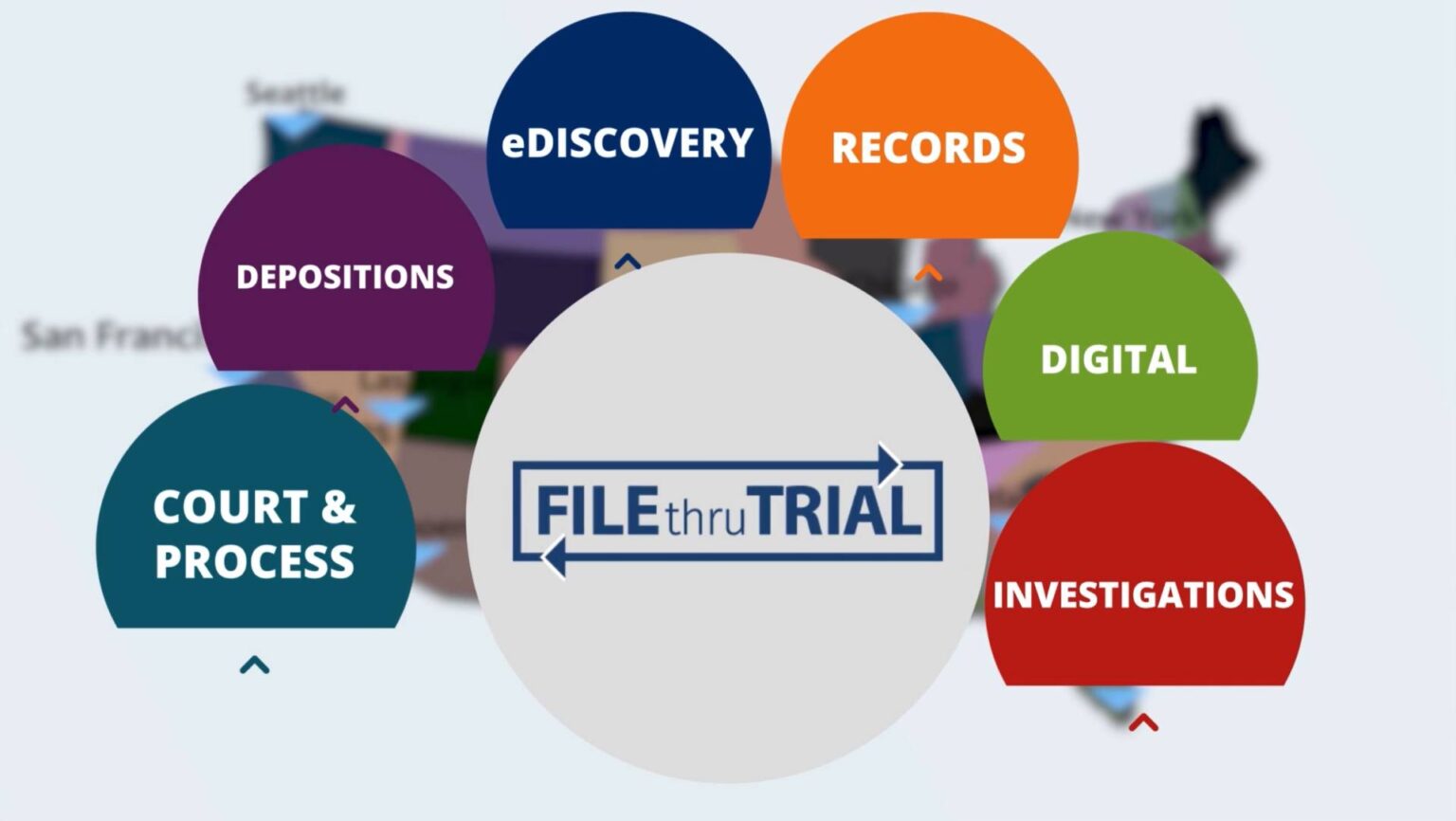 File Thru Trial™ - First Legal